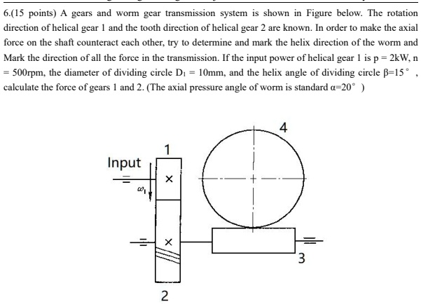 615 points a gears and worm gear transmission system is shown in figure ...
