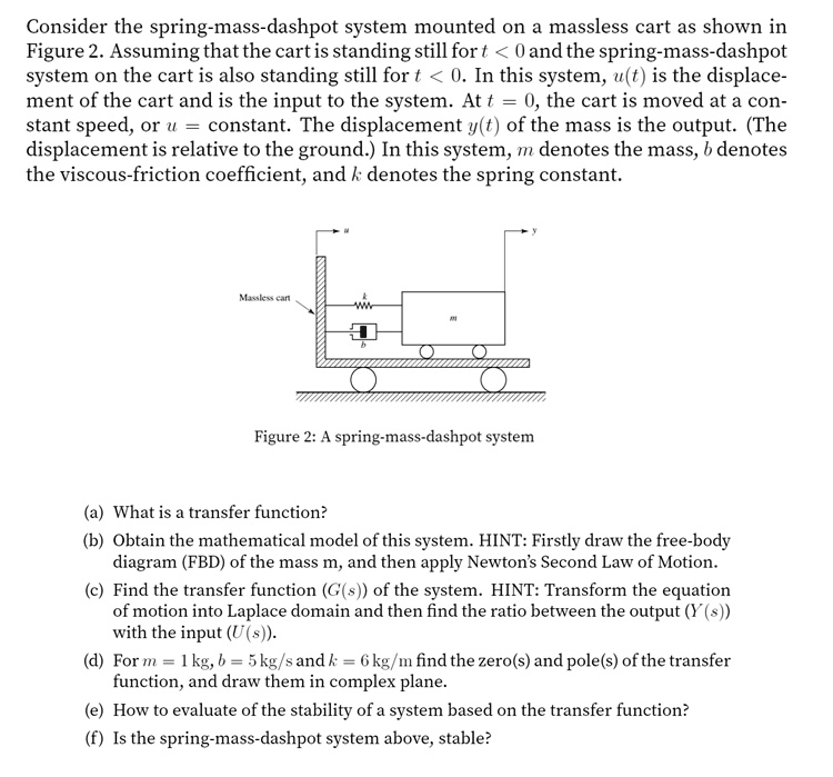 consider the spring mass dashpot system mounted on a massless cart as ...
