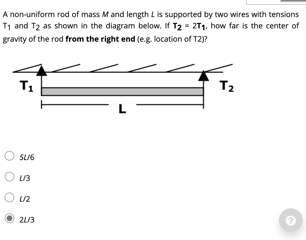 SOLVED: non-uniform rod of mass M and length L is supported by two ...