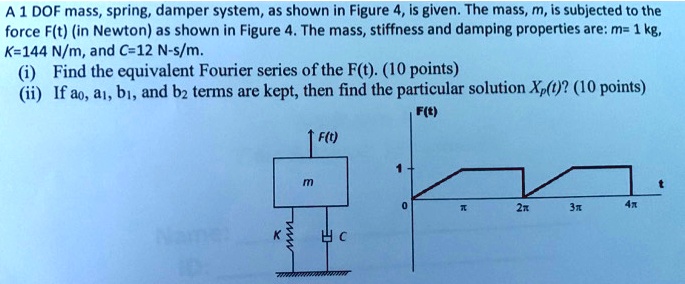 SOLVED: A 1 DOF mass, spring, damper system, as shown in Figure 4, is given. The mass, m, is ...