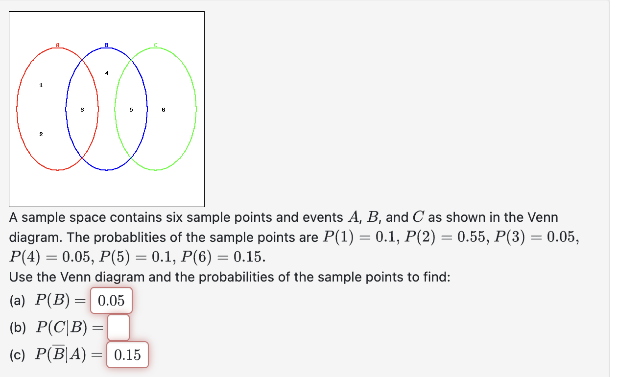 A Sample Space Contains Six Sample Points And Events A B And C As Shown In The Venn Diagram 
