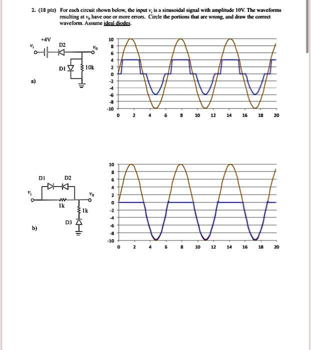 SOLVED: For each circuit shown below, the input y is a sinusoidal signal with amplitude 10V. The ...