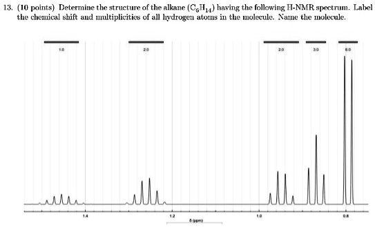 SOLVED: (IU pints) Determine the structure af the alkane (C;ll14 ... SOLVED: (IU pints) Determine the structure af the alkane (C;ll14 ...