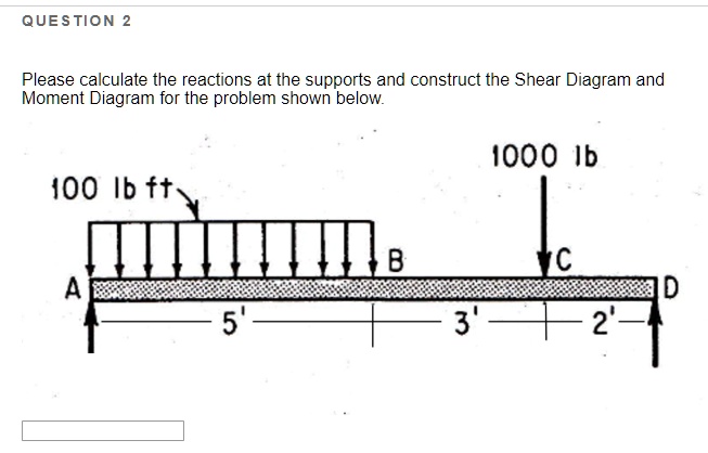 SOLVED: Please calculate the reactions at the supports and construct ... SOLVED: Please calculate the reactions at the supports and construct ...