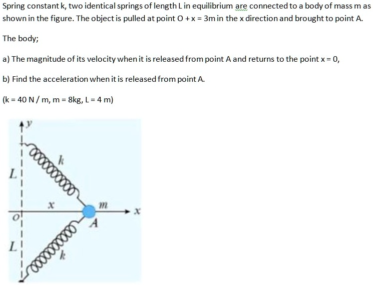 SOLVED: Spring constantk; two identical springs of length L in ...