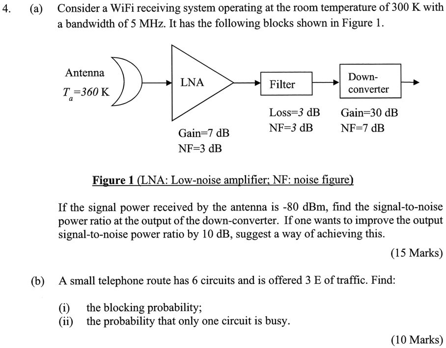 SOLVED: (a) Consider a WiFi receiving system operating at the room temperature of 300K with a ...
