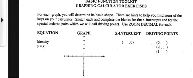 BASIC FUNCTION TOOLKIT GRAPHING CALCULATOR EXERCISES For each graph ...