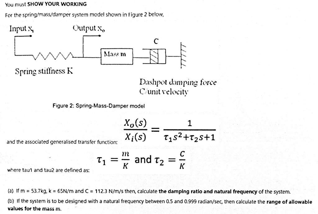 SOLVED: For the spring/mass/damper system model shown in Figure 2 below ...