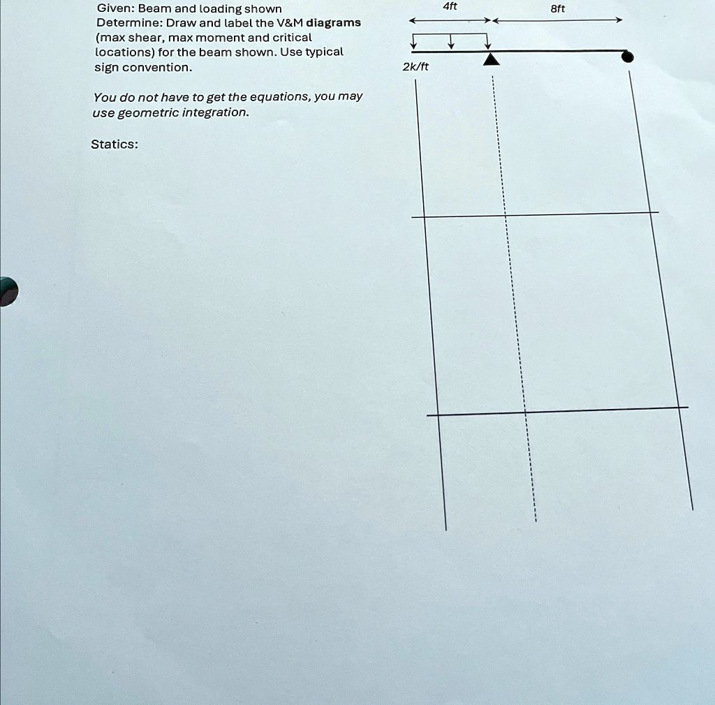 Given: Beam and loading shown Determine: Draw and label the V M ...