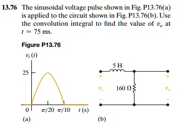 13.76 The sinusoidal voltage pulse shown in Fig. P13.76(a) is applied to the circuit shown in ...