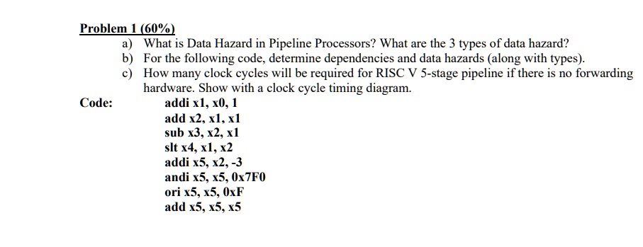 SOLVED: Problem 1 (60%) a) What is Data Hazard in Pipeline Processors? What are the 3 types of ...