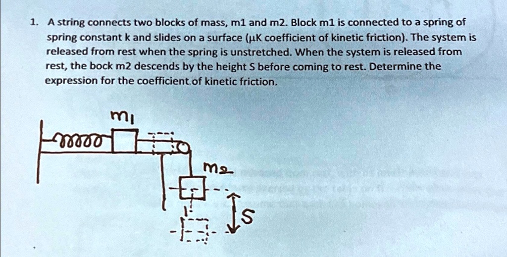 SOLVED: A string connects two blocks of mass, m1 and m2. Block m1 is connected to a spring of ...