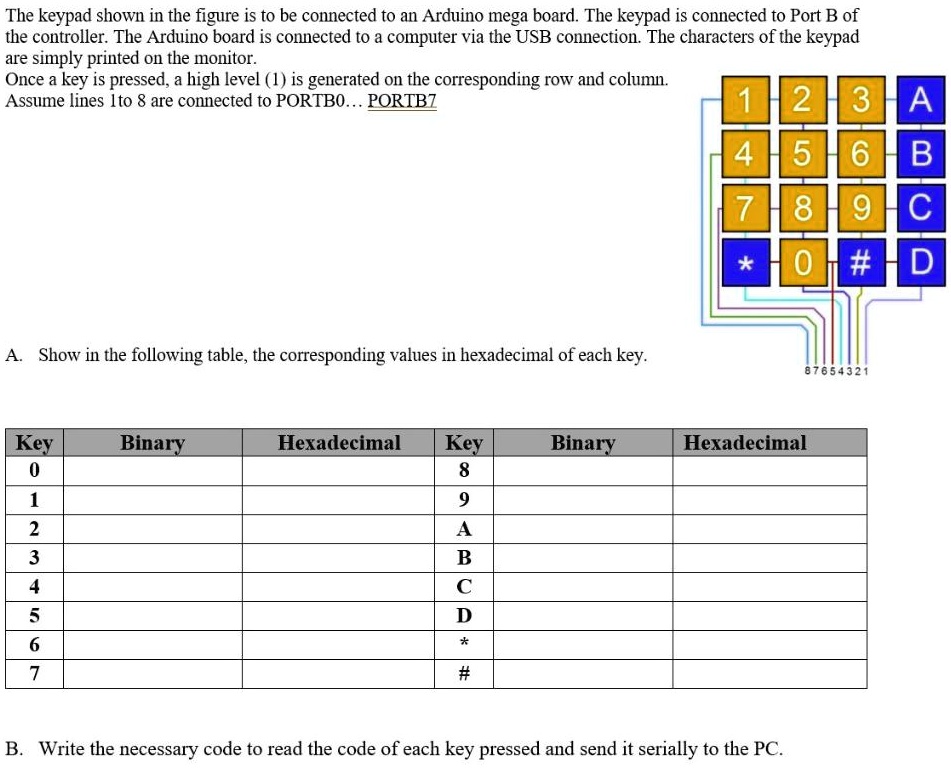SOLVED: The keypad shown in the figure is to be connected to an Arduino Mega board. The keypad ...