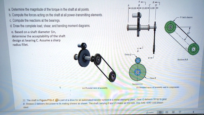 a. Determine the magnitude of the torque in the shaft at all points. b ...