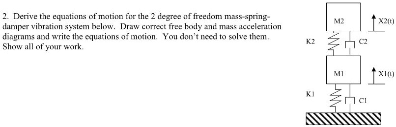 SOLVED: Derive the equations of motion for the 2-degree of freedom mass ...