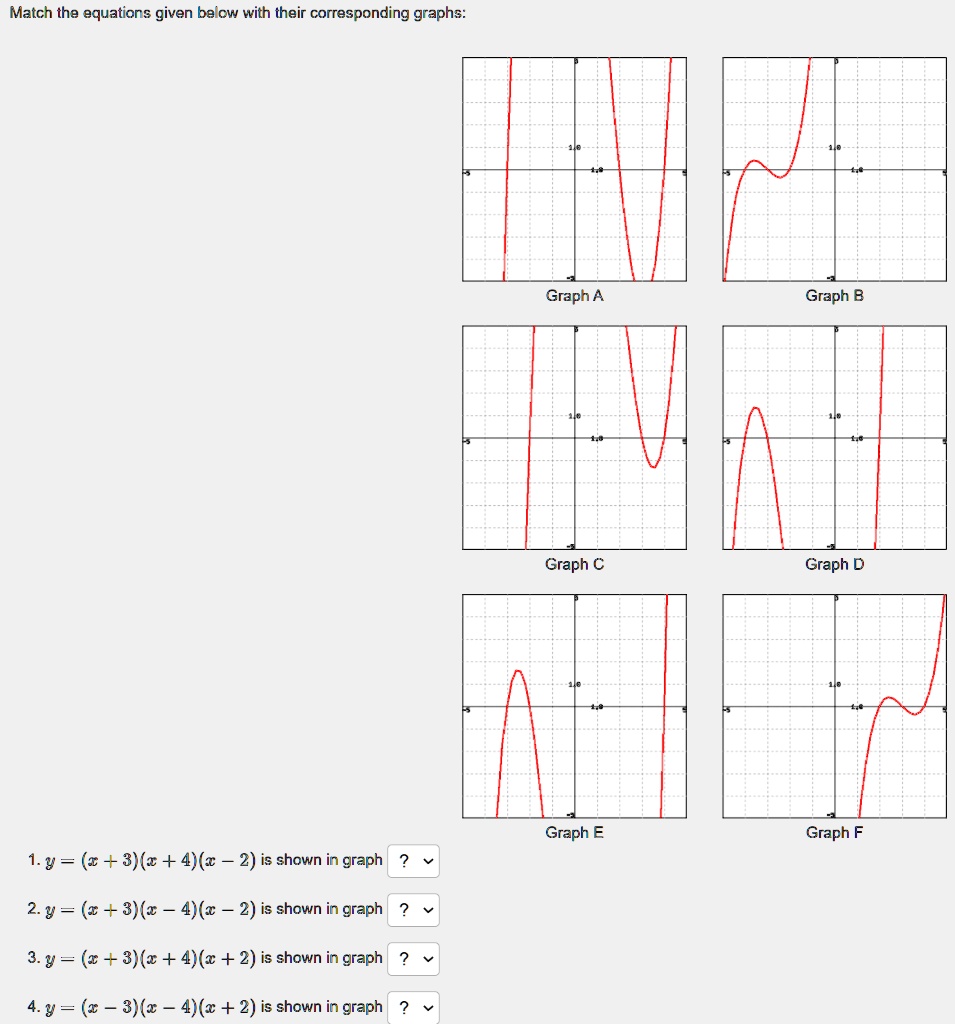 SOLVED: Match the equatiors given belcw with their corresponding graphs ...