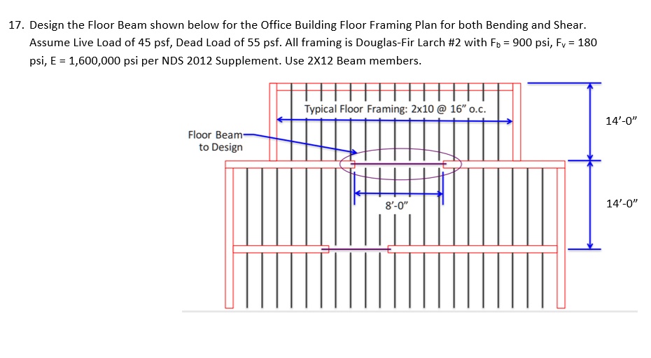 17 design the floor beam shown below for the office building floor ...
