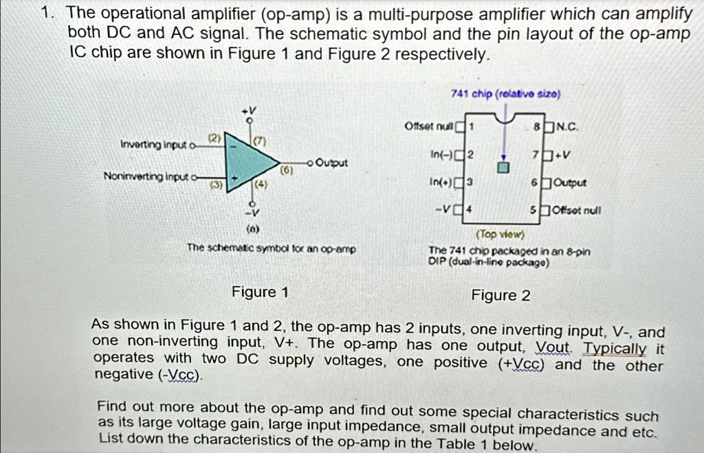 The operational amplifier (op-amp) is a multi-purpose amplifier which can amplify both DC and AC ...