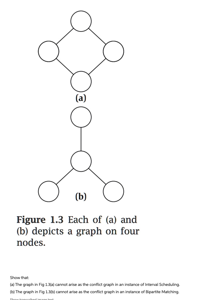 SOLVED: Figure 1.3 Each of (a) and (b) depicts a graph on four nodes: Show that: (a) The graph ...