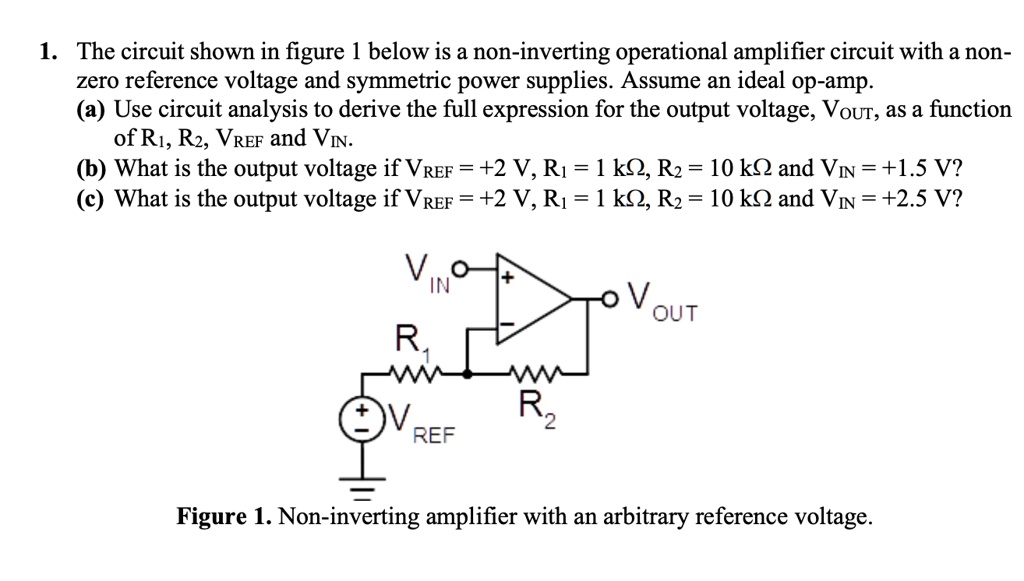 1. The circuit shown in Figure 1 below is a non-inverting operational amplifier circuit with a ...