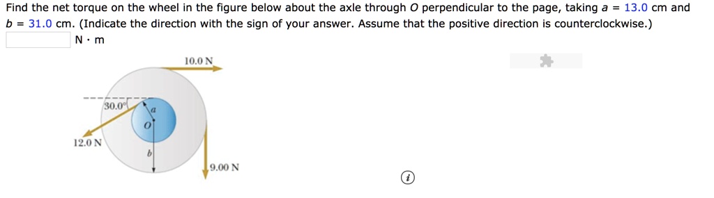 find the net torque on the wheel in the figure below about the axle ...