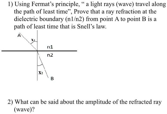 1) Using Fermat's principle, ä light rays (wave) travel along the path ...
