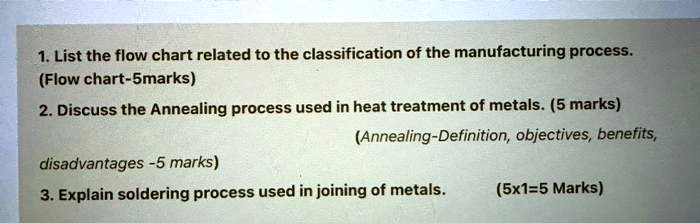 SOLVED: 1. List the flowchart related to the classification of the ...