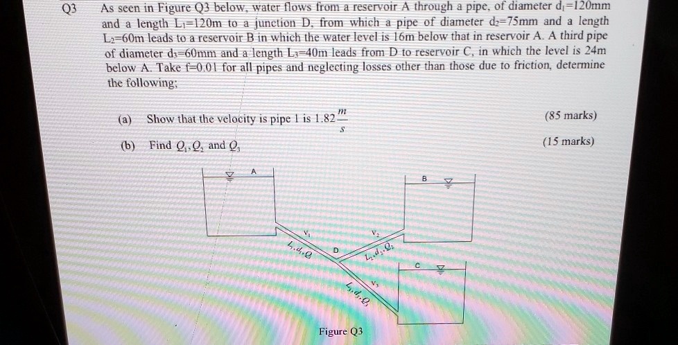 Q3 As seen in Figure Q3 below, water flows from a reservoir A through a pipe, of diameter d1 ...