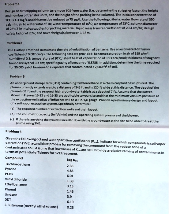 SOLVED: Problem 1 Design an air stripping column to remove TCE from ...