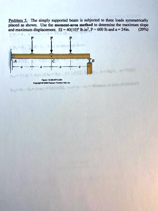 [GET ANSWER] Problem 5. The simply supported beam is subjected to three ...