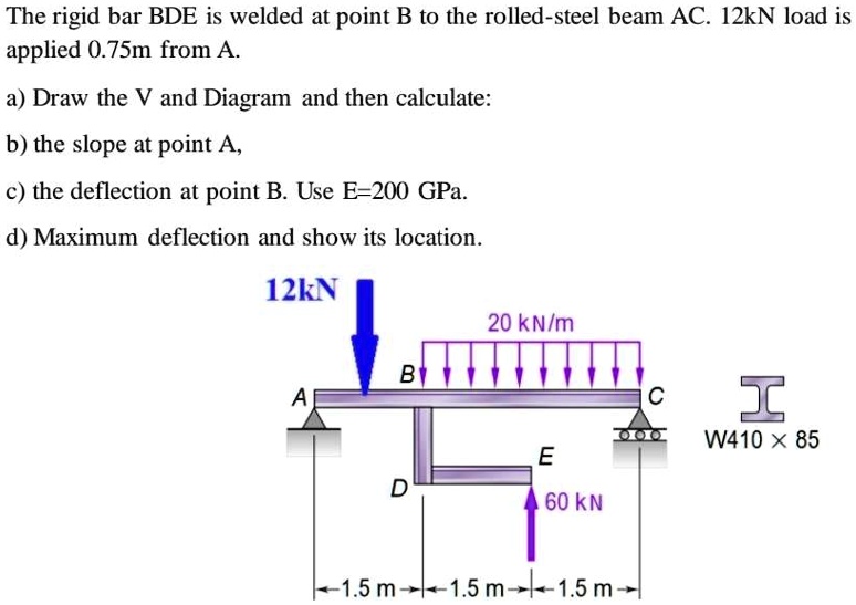The rigid bar BDE is welded at point B to the rolled-steel beam AC ...