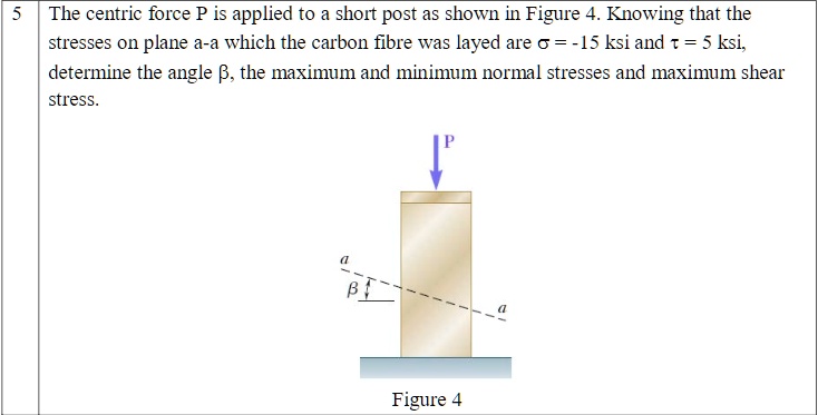 5 The centric force P is applied to a short post as shown in Figure 4 ...