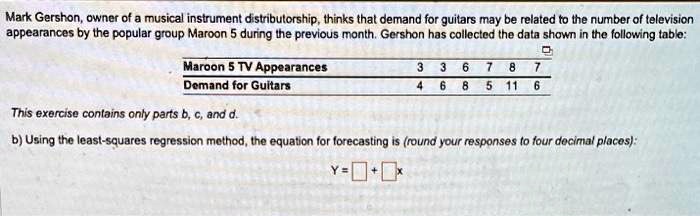 Mark Gershon, owner of a musical instrument distributorship, thinks ...