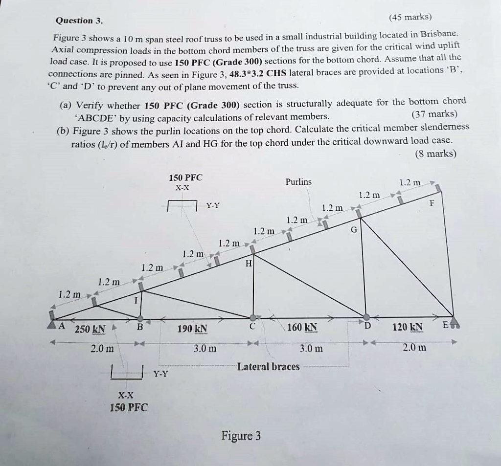 Question 3. (45 marks) Figure 3 shows a 10 m span steel roof truss to ...