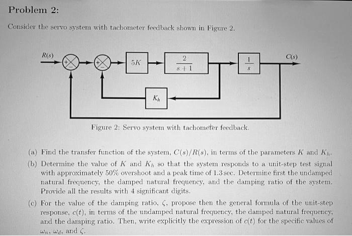 SOLVED: Problem 2: Consider the servo system with tachometer feedback shown in Figure 2. R(s) 2s ...