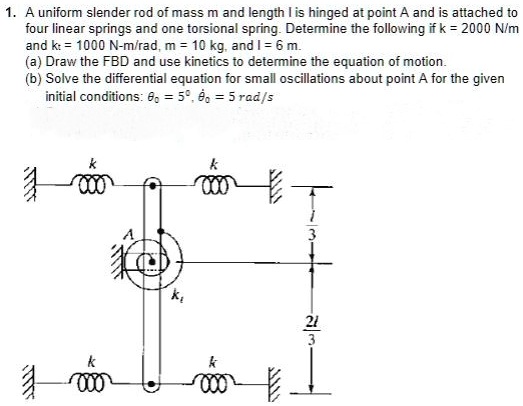 SOLVED: Texts: 1. A uniform slender rod of mass m and length l is ...