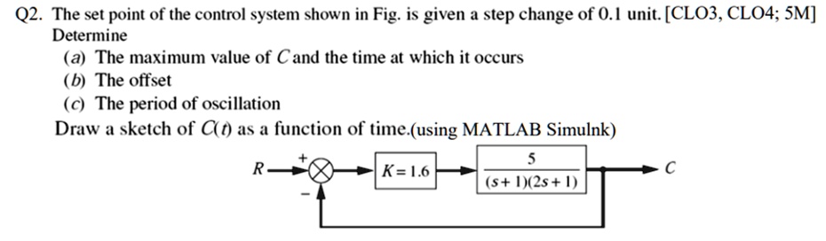 Q2. The set point of the control system shown in Fig. is given a step change of 0.1 unit. [CLO3 ...
