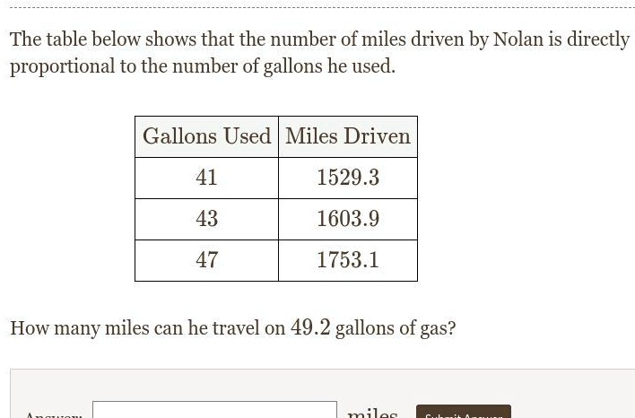 How Many Miles To The Gallon Does A Pathfinder Do