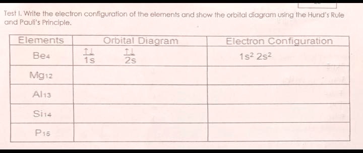 Test I. Write the electron configuration of the elements and...