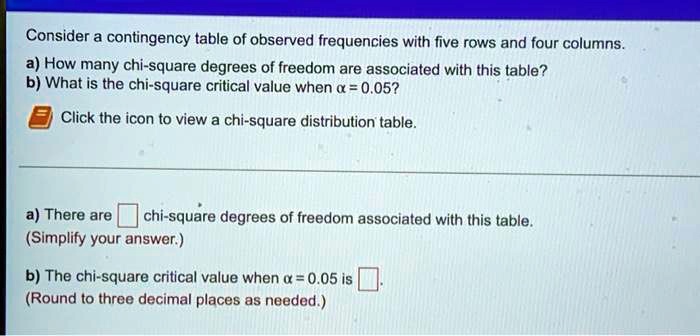 SOLVED: Consider a contingency table of observed frequencies with five rows and four columns. 2 ...
