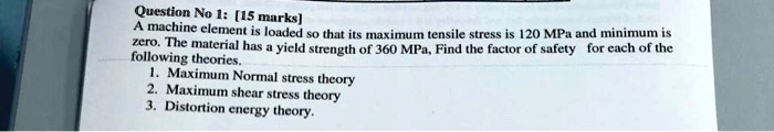Solve with my numbers Question No 1: [15 marks] Following theories: 1 ...