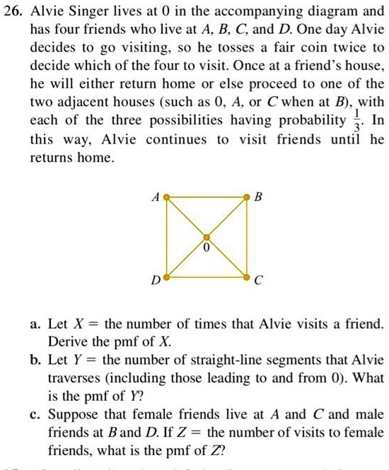 26 alvie singer lives at 0 in the accompanying diagram and has four ...