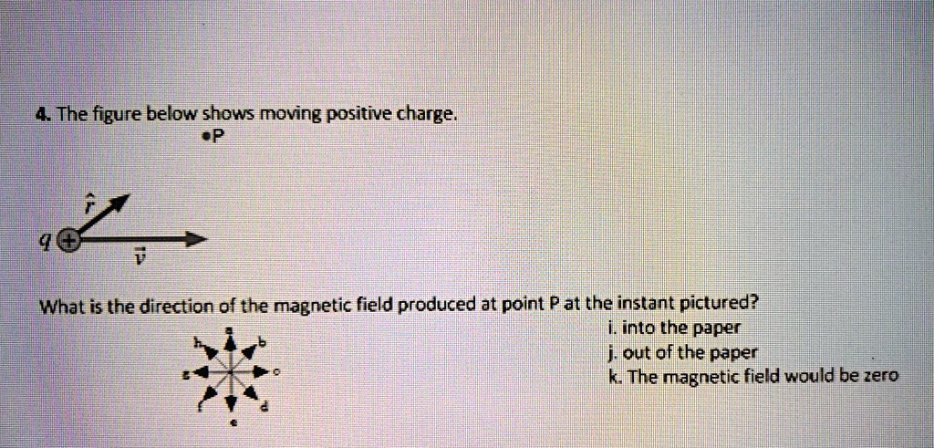 SOLVED: 4The figure below shows moving positive charge "P What is the ...
