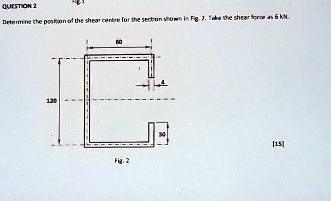 QUESTION 2 Fig.1 Determine the position of the shear centre for the ...