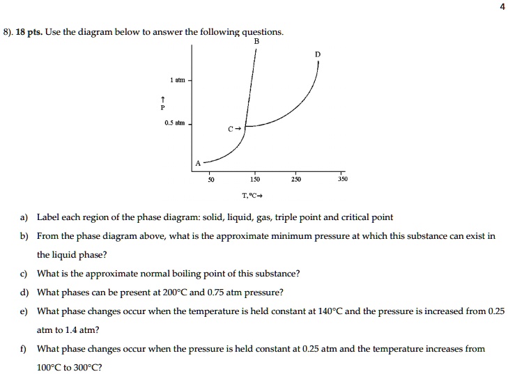 SOLVED: Use the diagram below to answer the following questions: Label ...