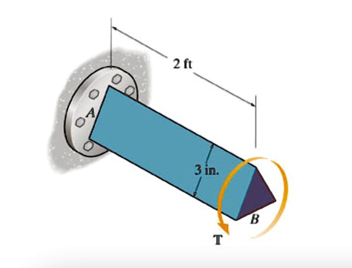 [GET ANSWER] the end b of the shaft which has an equilateral triangle ...
