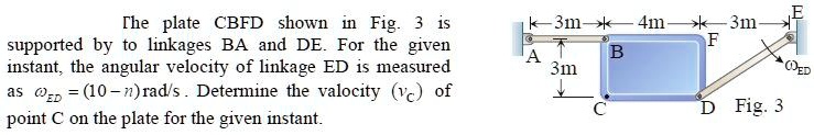 The plate CBFD shown in Fig. 3 is supported by to linkages BA and DE ...