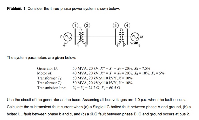 problem1 consider the three phase power system shown below the system parameters are given below ...