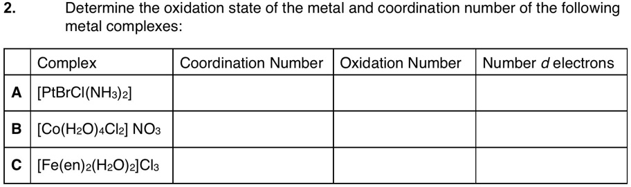 SOLVED: Determine the oxidation state of the metal and coordination number of the following ...