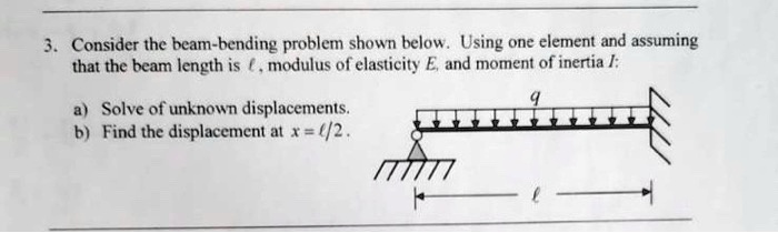 3. Consider the beam-bending problem shown below. Using one element and assuming that the beam ...